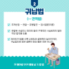 연역법 귀납법 예시 의미 차이점 네이버 블로그